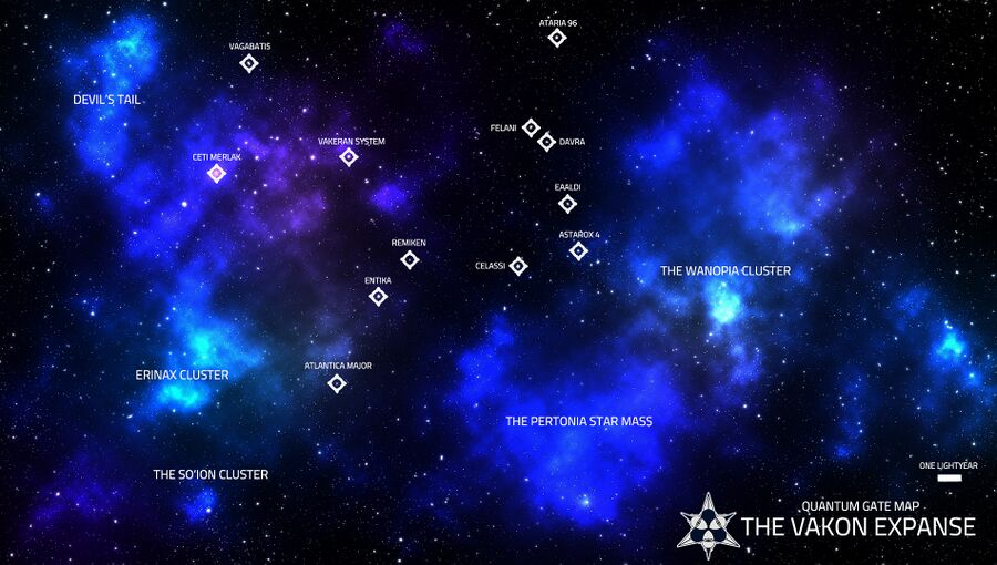 The Vakon Expanse - Masters of Raana